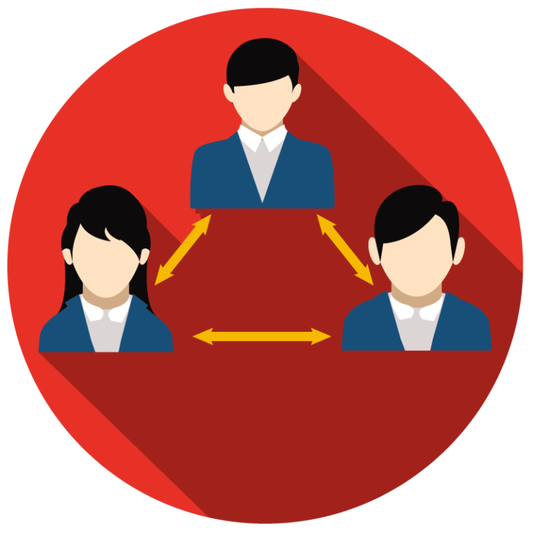 Mind Loops Solutions